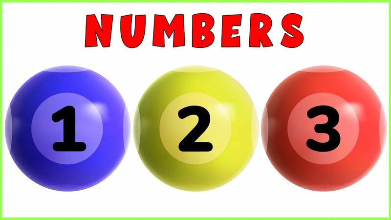 123 Numbers | Number Song | 1 To 10 | Number Names | Counting For Kids ...