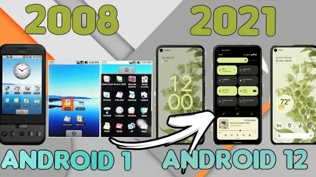Evolution of stock Android/Android (2008-2021) | Android Versions (1.0 ...