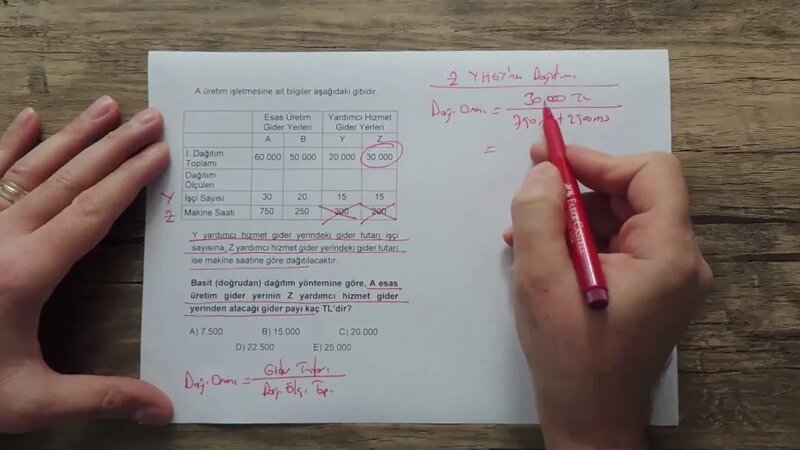 Maliyet Muhasebesi Soru Çözümleme Teknikleri – Basit Dağıtım Yöntemi ...