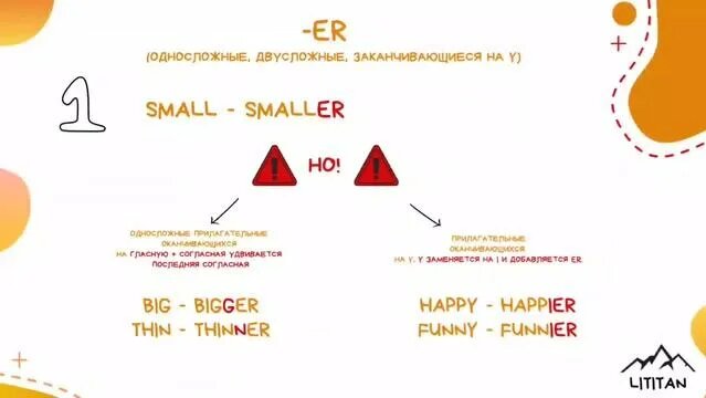 Spotlight 4 класс грамматика. Сравнительная степень прилагательных (Comparative) - Смотреть ...