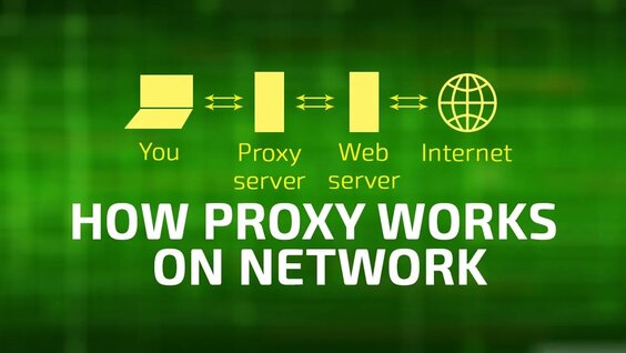 proxy: 690 video Yandex'te bulundu