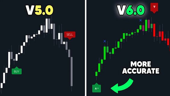 How To Use Signals & Overlays v6 Indicator by LuxAlgo **FULL Overview ...