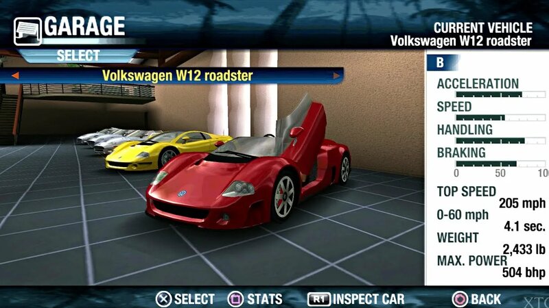 Test Drive Unlimited - All Cars List PS2 Gameplay HD (Pcsx2) - Yandex ...