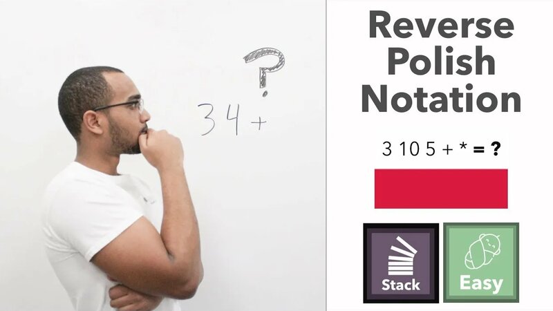 Reverse Polish Notation: Types of Mathematical Notations & Using A ...