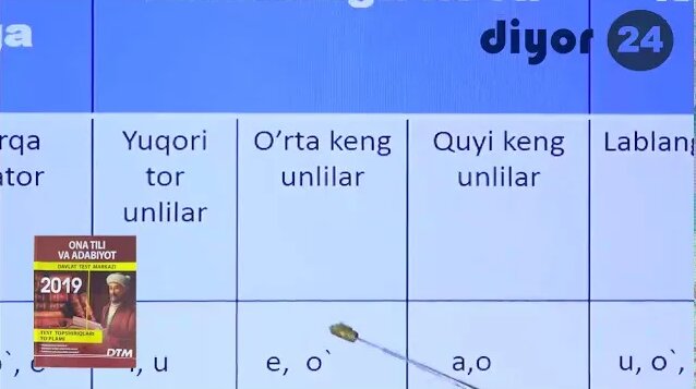 Ona tili 3-dars Mavzu:Fonetika (testlar bilan ishlash) - Смотреть ...