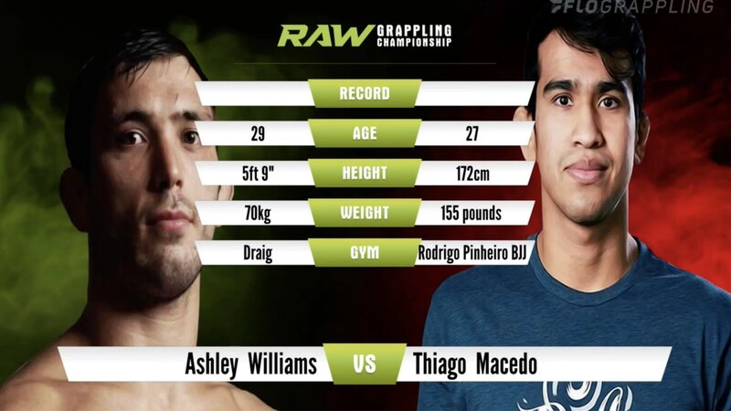 Ashley Williams vs Thiago Macedo #RAW — Видео от White Belts Mafia BJJ ...