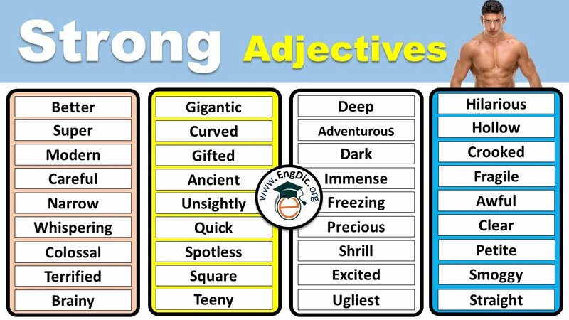 100 Strong Adjectives List to Describe a Person | What are strong ...