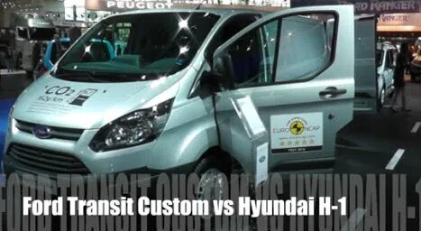 ford transit 2015 modifiye: 596 video Yandex'te bulundu