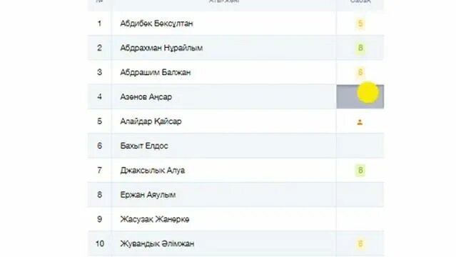bilimclass.kz \ Білімкласс электронды журналында қалай балл - Смотреть онлайн в поиске Яндекса ...