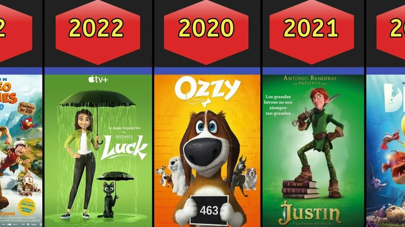 Spanish Animated Movies List - Yandex Video aramada çevrimiçi izle