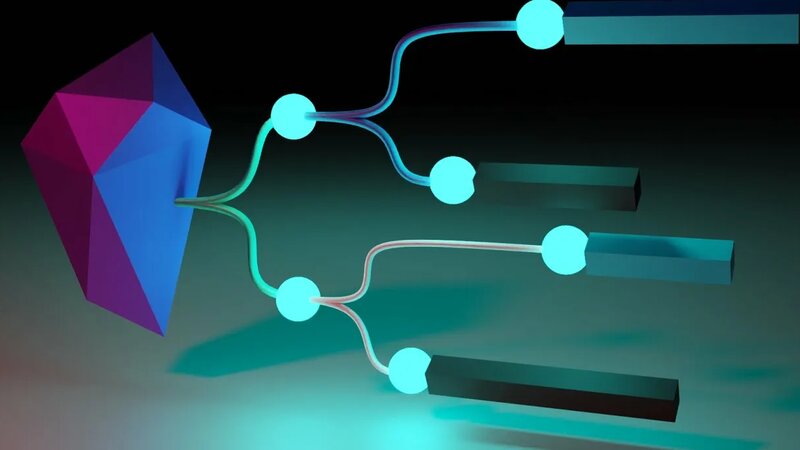 Mind Maps In Obsidian, Make Them Faster and Better - MarkMind Plugin ...