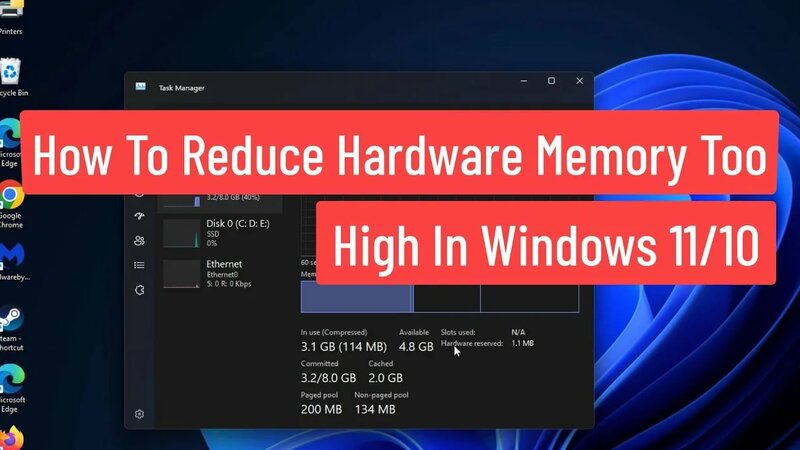 How To Reduce Hardware Reserved Memory Too High In Windows 11/10 ...