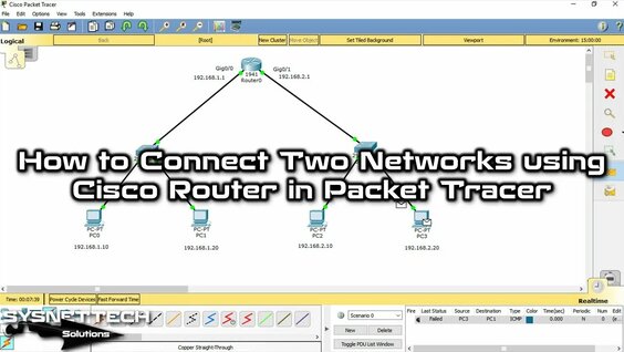 How to Connect Two Networks using Cisco Router in Cisco Packet Tracer - EroFound