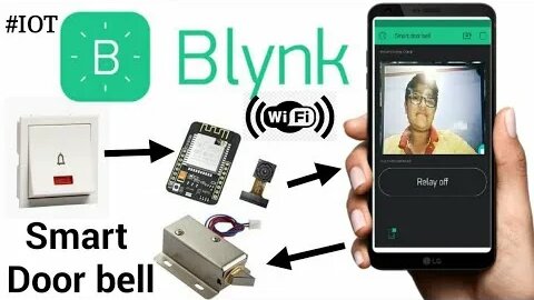 Esp32 CAM - Smart door bell | Esp32 cam with Blynk | Esp32 programming with Arduino - EroFound