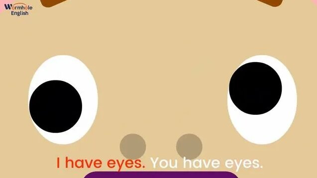 We All Have Faces _ Parts Of The Face Song _ Wormhole Learning - Songs ...