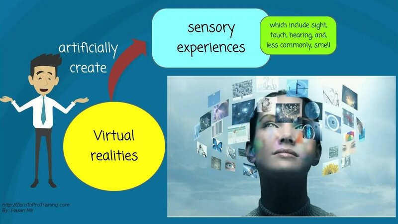 What is Virtual reality? - Смотреть онлайн в поиске Яндекса по Видео