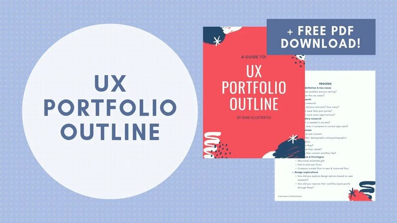 UX Portfolio Outline (+PDF Template) | What I use for my UX portfolio ...