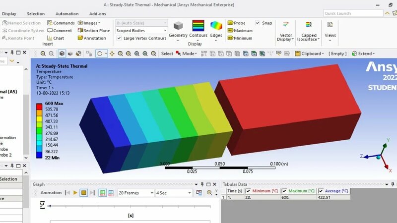 Steady State Thermal Ansys - Radiation | Tutorial - 02 | Ansys for ...