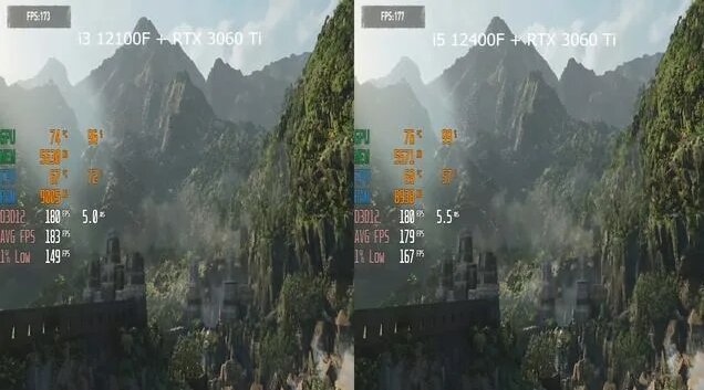 i3 12100f Vs i5 12400f ( RTX 3060 Ti ) Test in 21 Games at 1080p - FPS ...