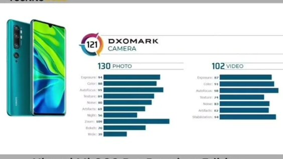 xiaomi mi cc 9 pro premium: 852 video Yandex'te bulundu