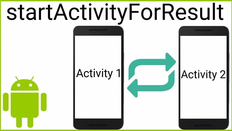 Send Data Back from Child Activity with startActivityForResult ...