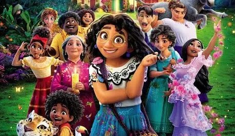 Encanto Full Movie in English Disney Animation Movie360p360p - Смотреть ...