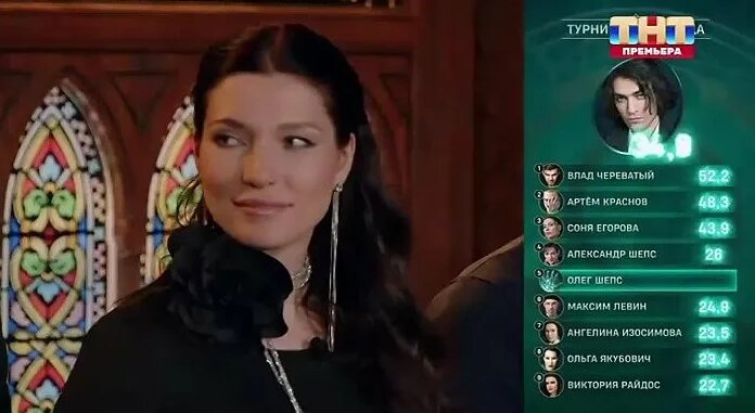 Видео 07864514 | OK.RU - Смотреть онлайн в поиске Яндекса по Видео