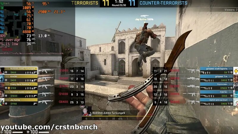 AMD Ryzen 3 3250u \ Radeon Vega 3 graphics \ Counter-Strike: Global ...