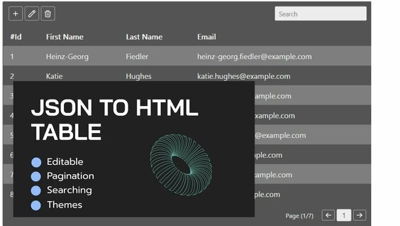 convert-html-table-to-json-141-video-yandex-te-bulundu