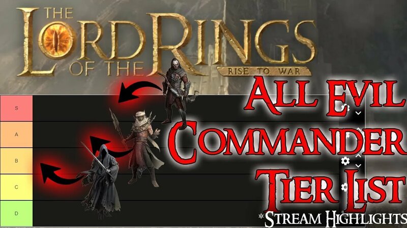 Lotr: Rise to War - Evil Commander Tier List (Stream Highlights ...