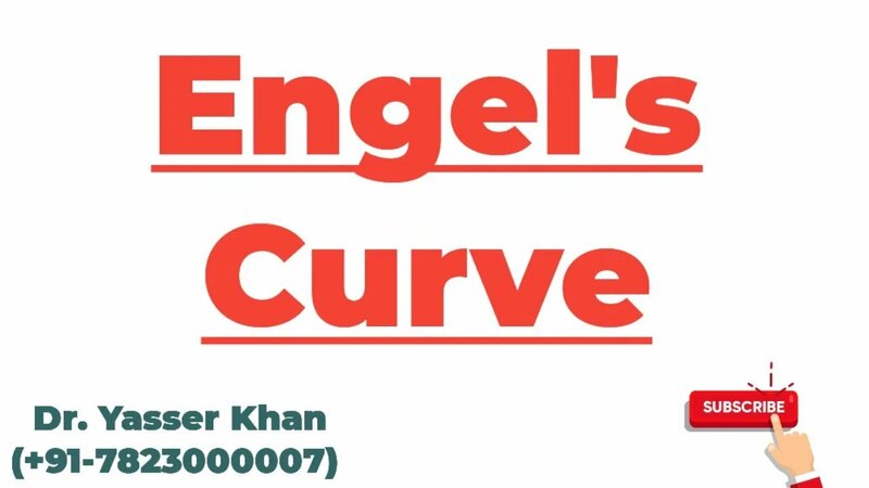 Engel's Curve | Engels Curve | Meaning Of Engels Curve | Economics ...