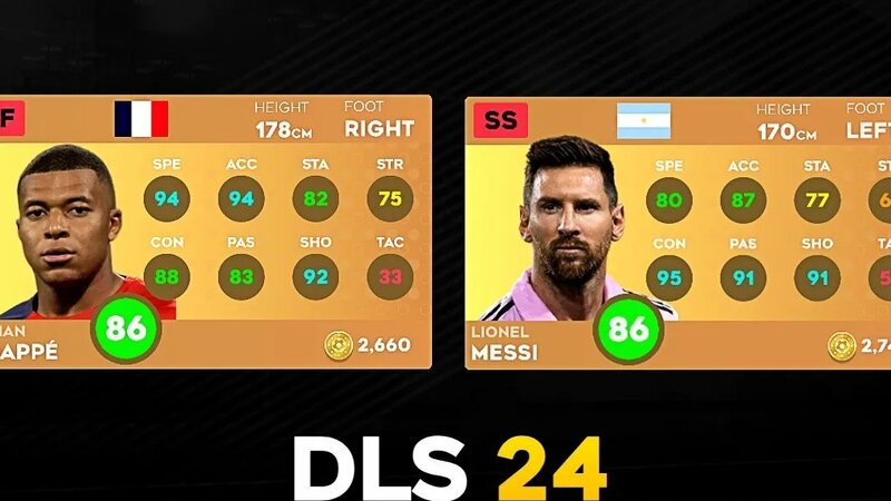 DLS 24 | Official Top 30 Best Players In Dream League Soccer 2024 ...