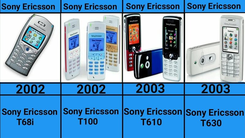 Sony Ericsson Phones Evolution | All Sony Xperia Phone | History of ...