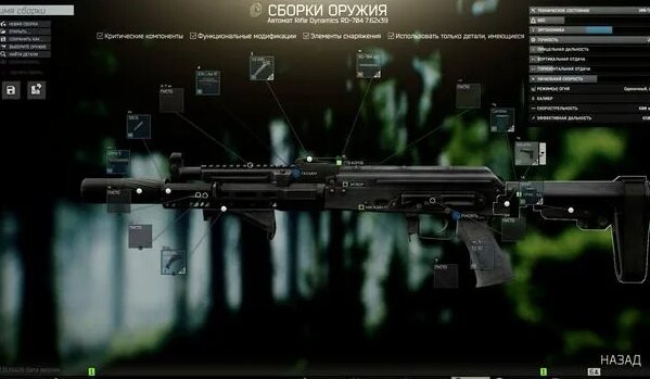 Тарков гайд. RD 704 7 62х39 Топове оружие для новичков и опытных Escape ...