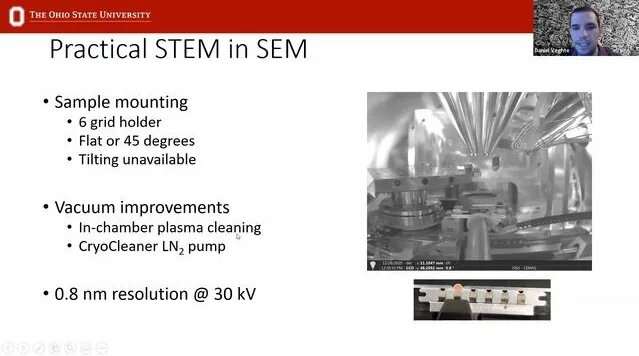 Scanning Transmission Electron Microscopy (STEM) in SEM - Смотреть ...