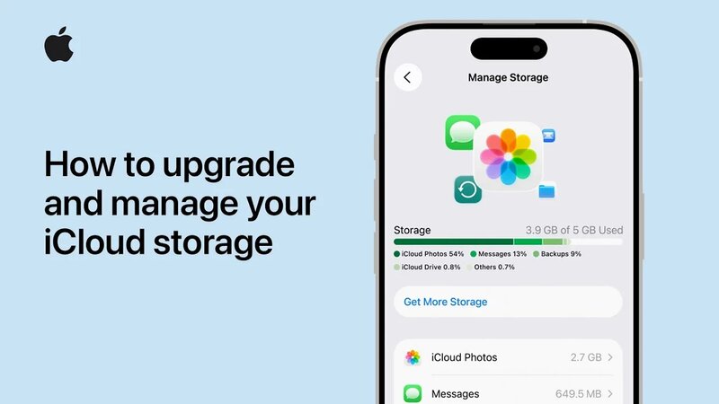 How to upgrade and manage your iCloud storage on iPhone | Apple Support ...