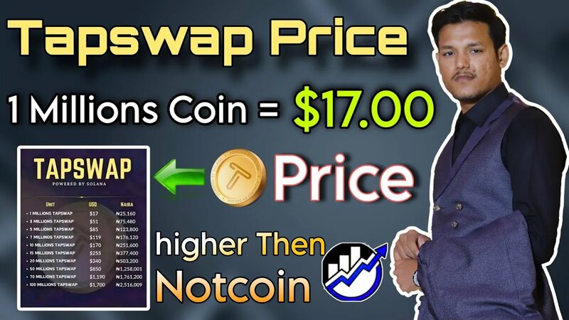 Tapswap Price Prediction 100% | Tapswap Withdrawal Update | Tapswap ...