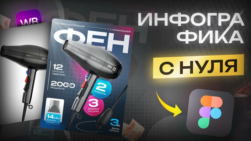Создаем инфографику с нуля в Figma / Дизайн обложки товара для Wildberries - Смотреть онлайн в ...