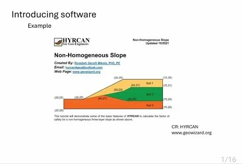 Hyrcan โปรแกรมฟรีสำหรับ Slope stability - Yandex Video aramada ...