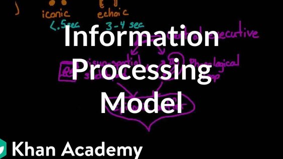 bologna process information: 805 video Yandex'te bulundu