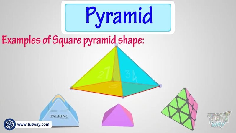 Pyramid | Prism and Pyramids | Grade 3 & 4 Math | 3D Shapes | Types of ...