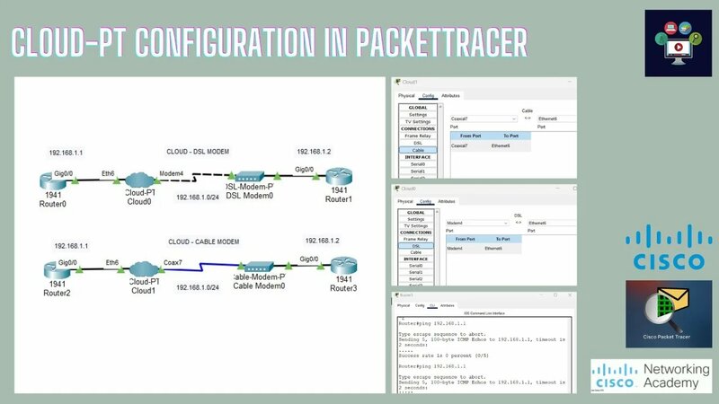 Cloud-PT Configuration On Packettracer | Networking Academy | #DSL | # ...