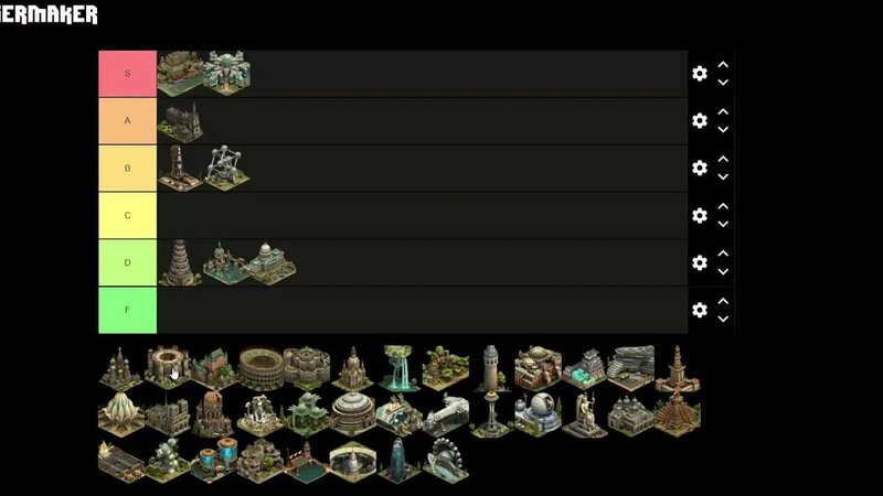Forge of Empires: Ultimate Great Building Tier List For Fighters (What ...