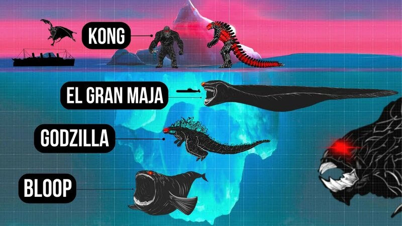 El Gran Maja & Bloop vs MonsterVerse Titans | Size Comparison ...