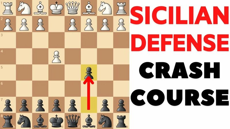 Sicilian Defense ALL Variations Explained in 15 Minutes - Смотреть ...