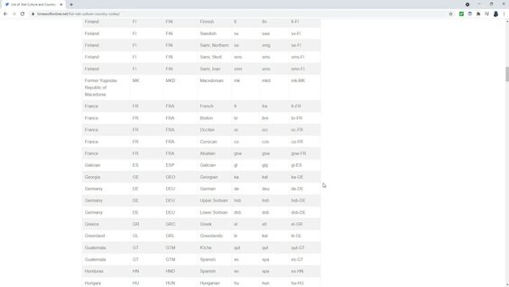 sql convert string to int: 870 video Yandex'te bulundu