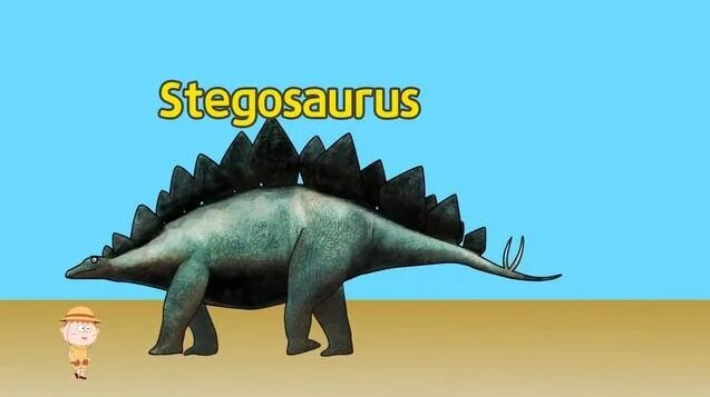 Moving Dinosaur Size Comparison | Marching Dinosaurs | Animated Size ...