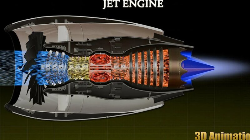 Jet Engine Working || How does a Jet Engine work - 3D Animation ...