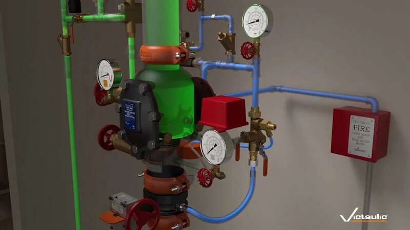 Victaulic Series 769N FireLock NXT™ Preaction Valve Animation - Yandex ...