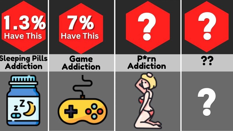 Most Popular *Addictions - Смотреть онлайн в поиске Яндекса по Видео